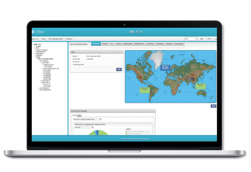The 5 advantages of cloud-based asset management software l Hint