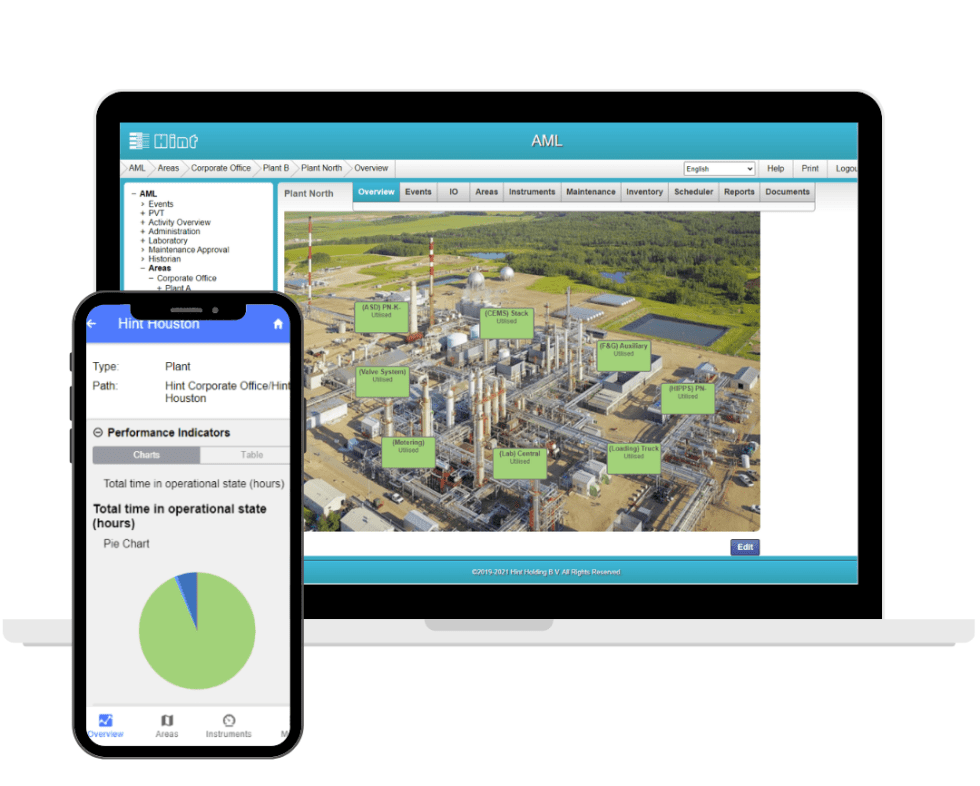 AMADAS: Analyzer Management & Data Acquisition System l Hint