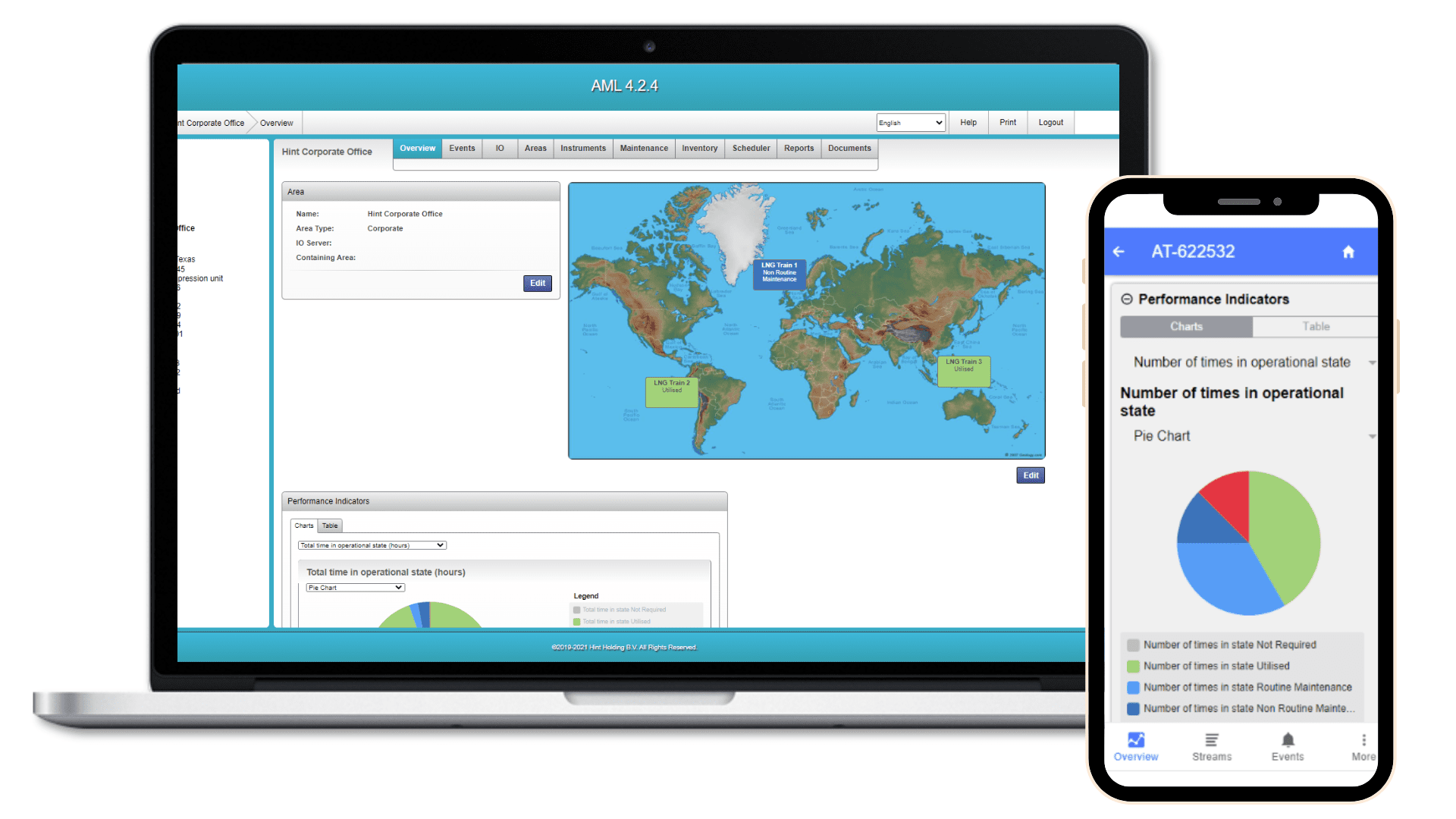 Resource Center | Hint Global
